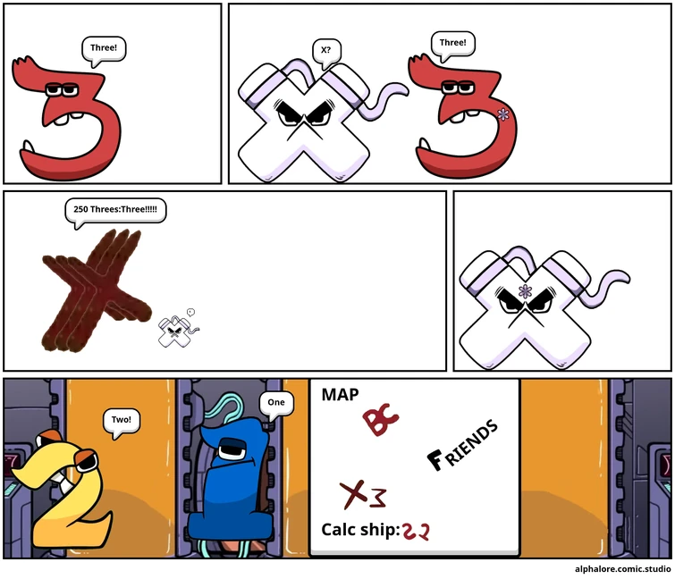 My 3 Prediction | Fandom