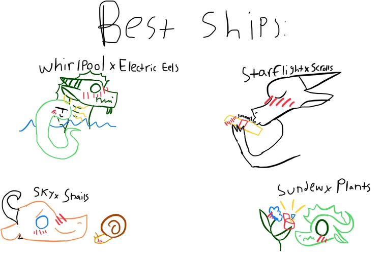 My WoF art for everyone! | Fandom