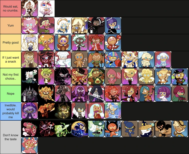 Cookie Taste Tier List! | Fandom