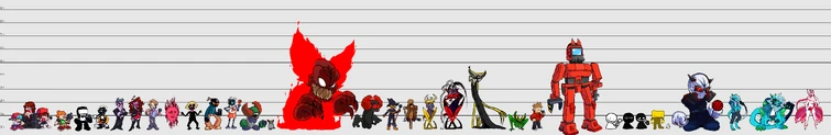 I created the size chart of fnf characters. Lol. | Fandom