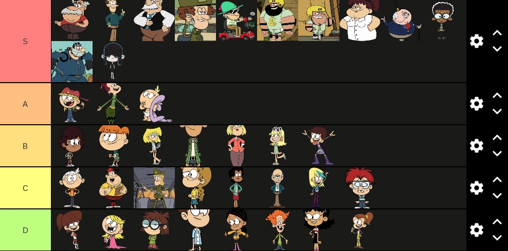 Loud House tier list | Fandom