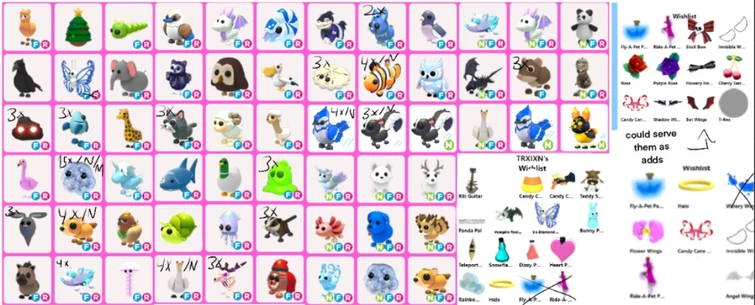 Discuss Everything About Adopt Me! Wiki | Fandom