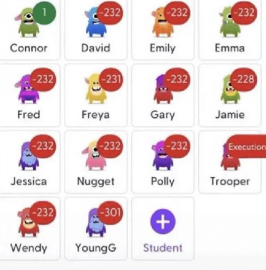 Cos in class dojo | Fandom