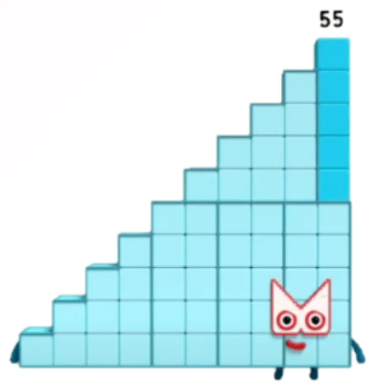 Random Image Counting | Fandom