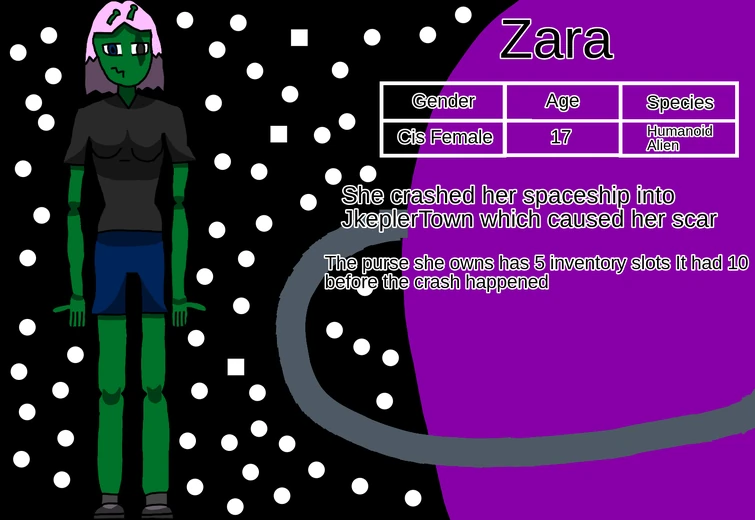 Critque for Improvement | Fandom