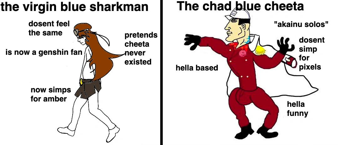 Bro really Fell off | Fandom