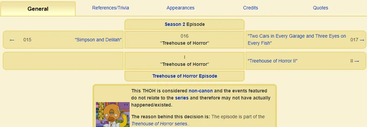 The two wikis | Fandom