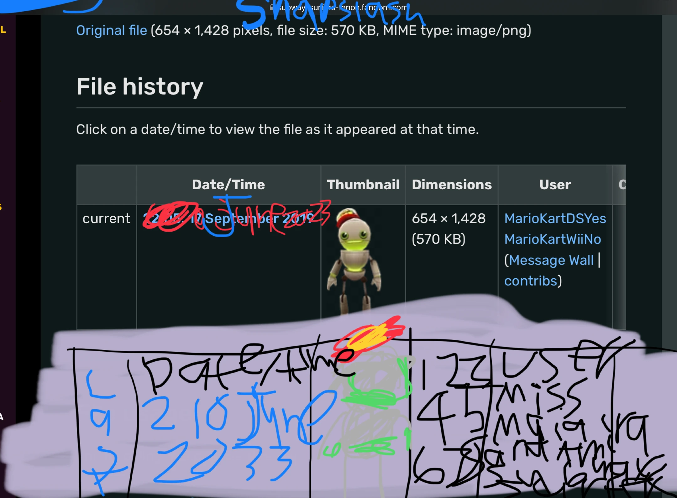 Stop editing my images | Fandom