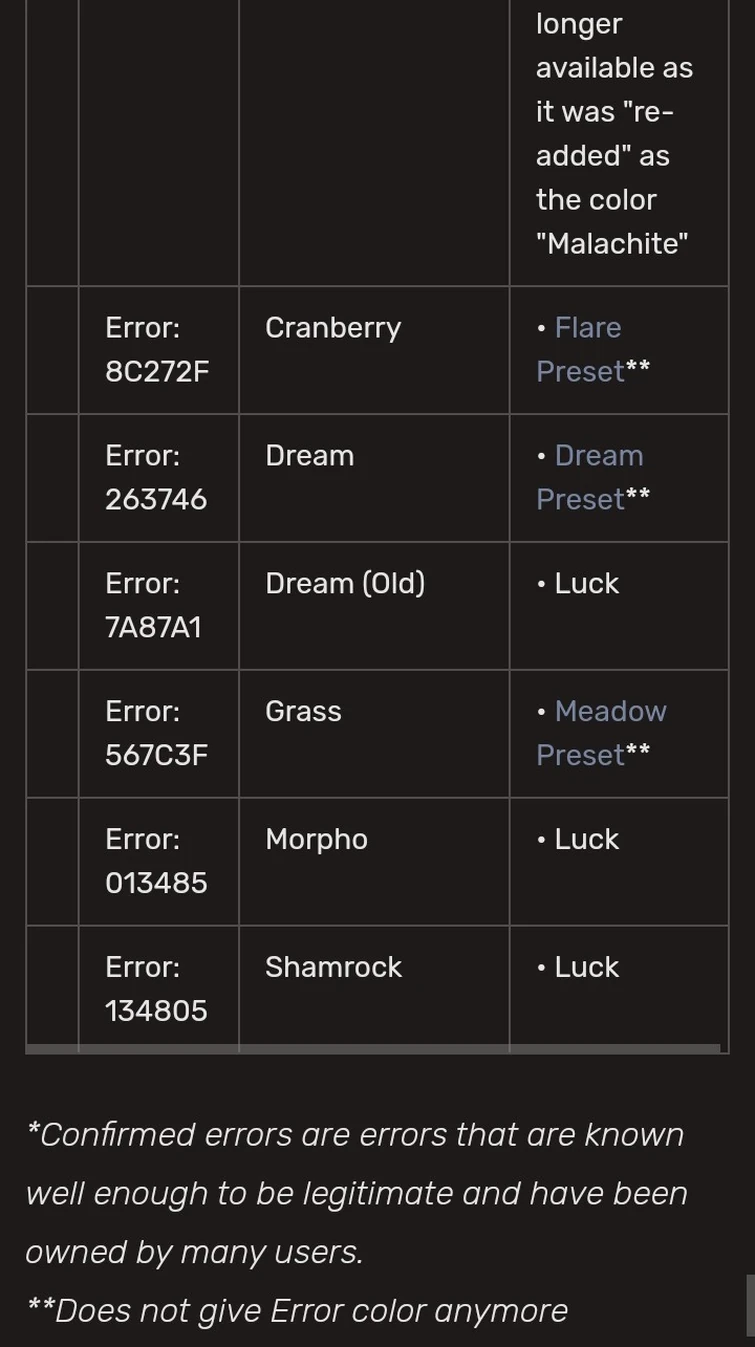 How to obtain error color dragons | Fandom