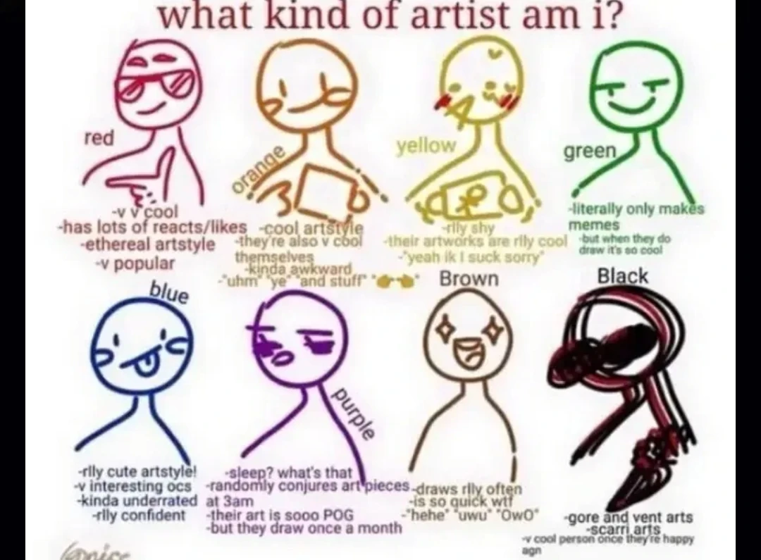 I asking again cause I got like only a few answers last time | Fandom