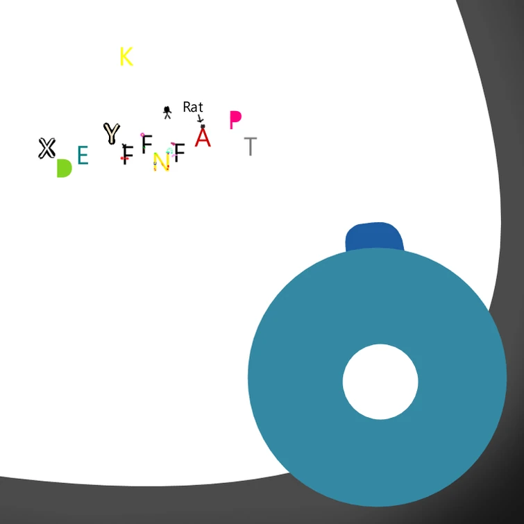 Making a alphabet lore because why not. | Fandom