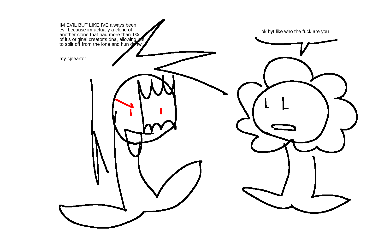 dandy if whe wa s a flower | Fandom