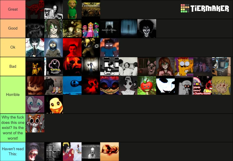 My tier list on creepypastas | Fandom