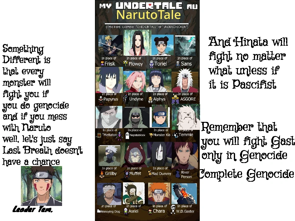 Alright A new AU is coming... | Fandom
