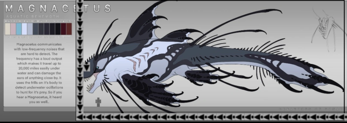 The approximate size of creatures #27 | Fandom