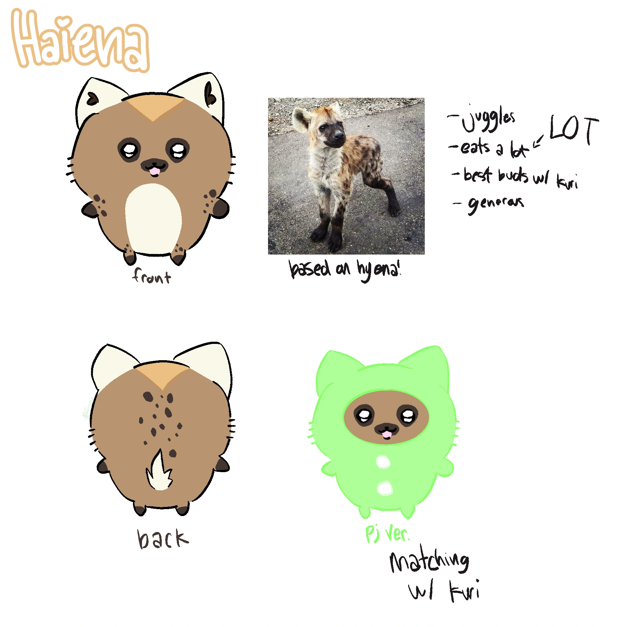 Chiikawa oc | Fandom