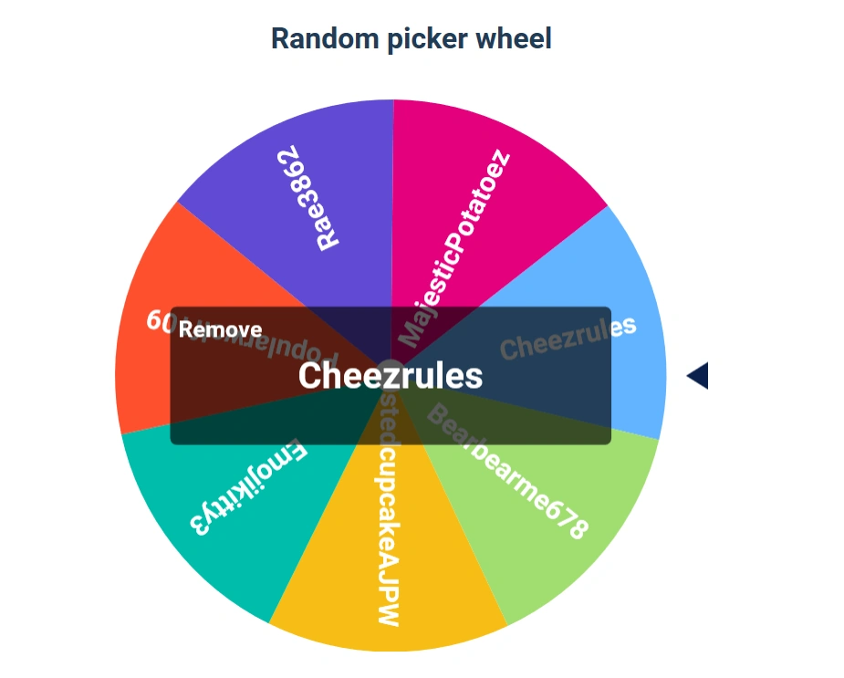 Discuss Everything About Play Wild Item Worth Wiki | Fandom