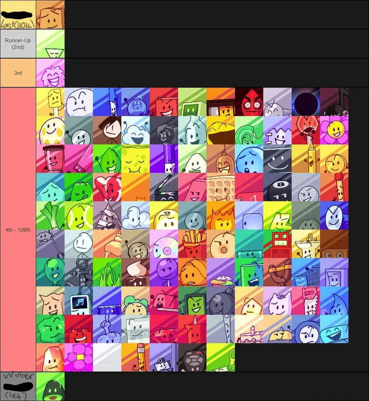My Tier-list prediction of the "If Squid Game Was a BFDI Challenge ...