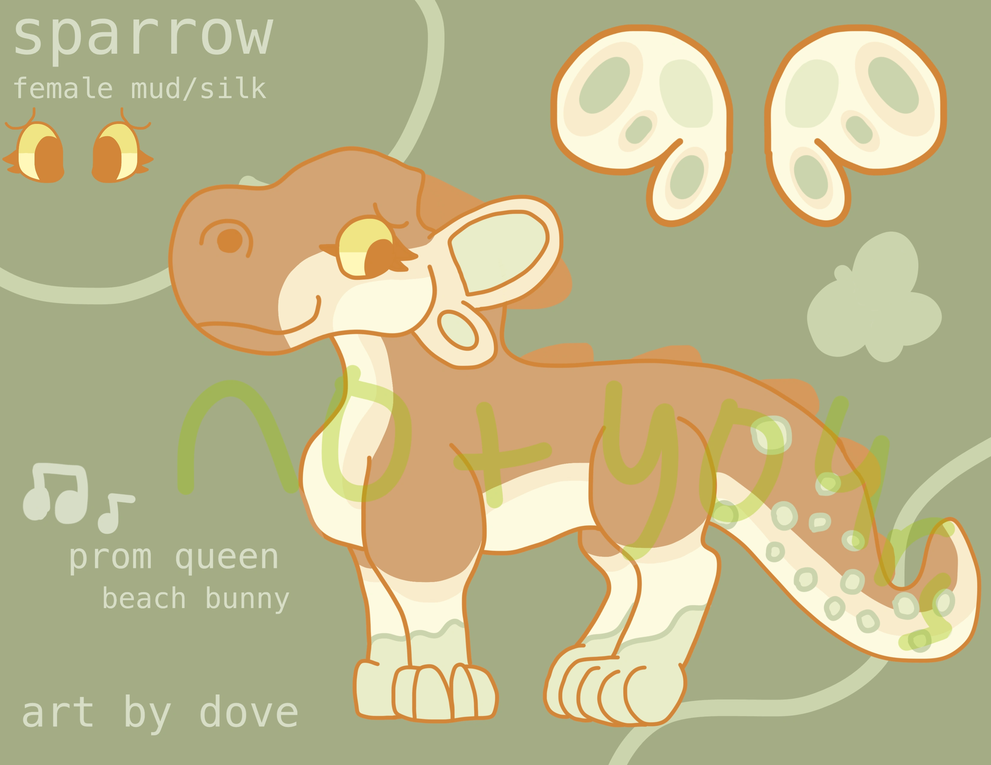 Character raffle :D | Fandom