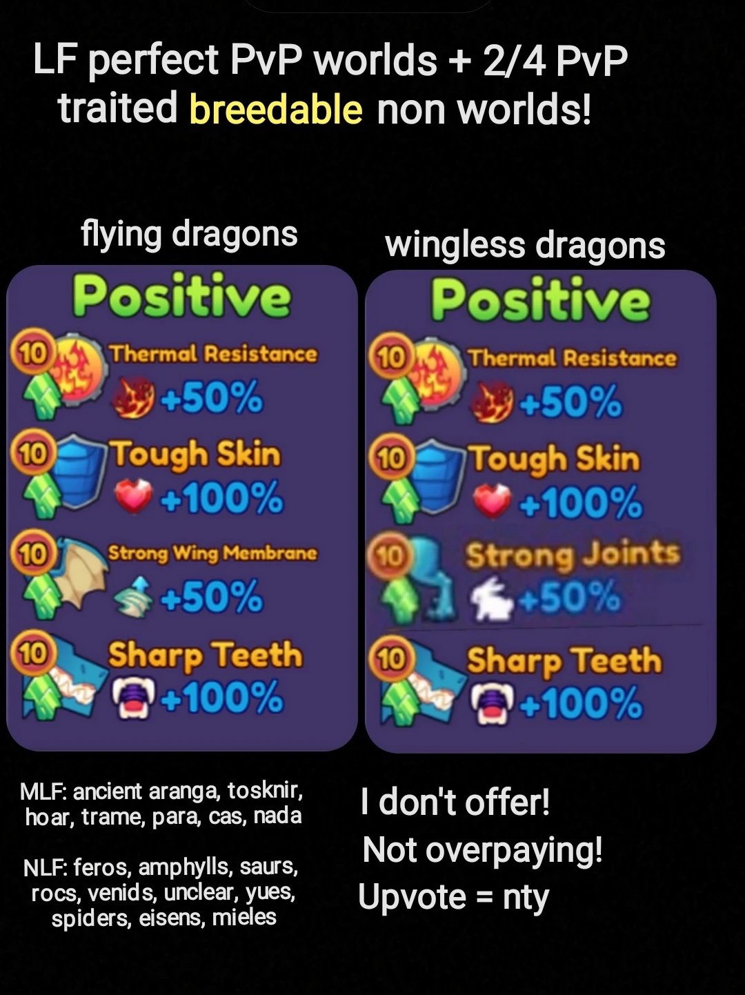 Lf hoars + ovis with these traits | Fandom