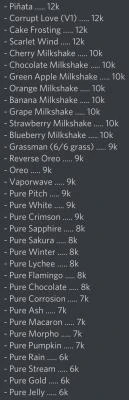 Rocirus Shop :D | Fandom