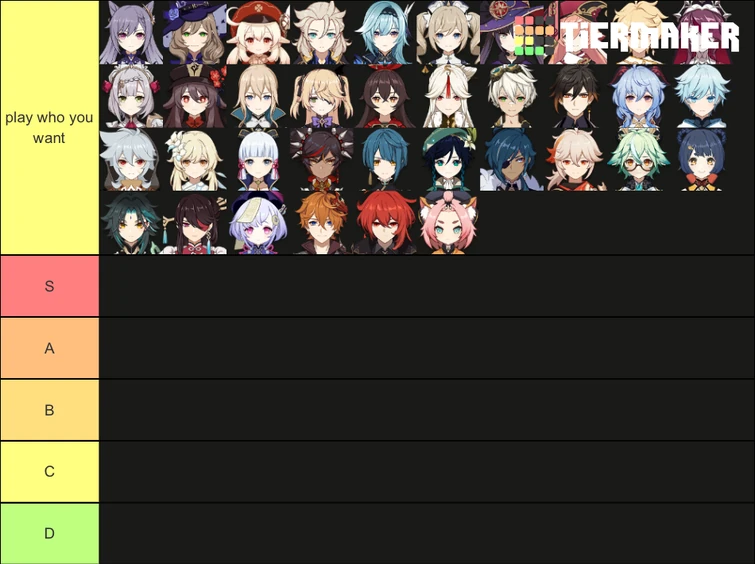 tier list on best characters aka the meta | Fandom