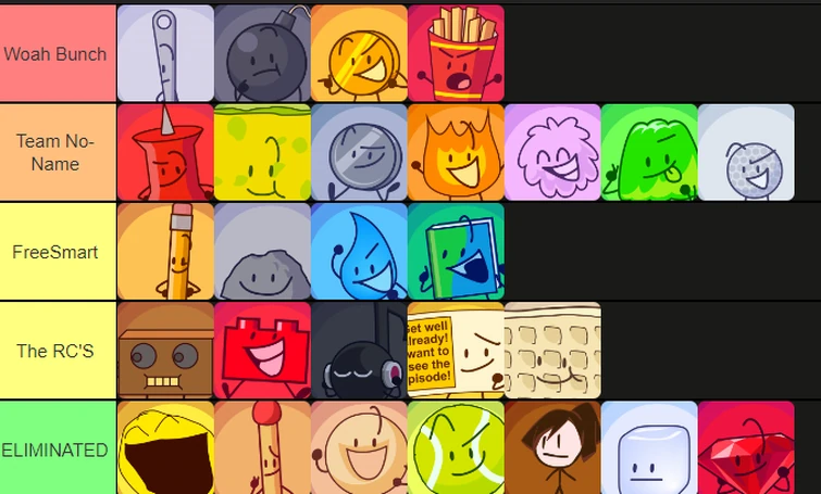 BFDIA VV #10 | Fandom