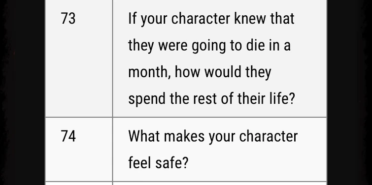 Give me more topics | Fandom