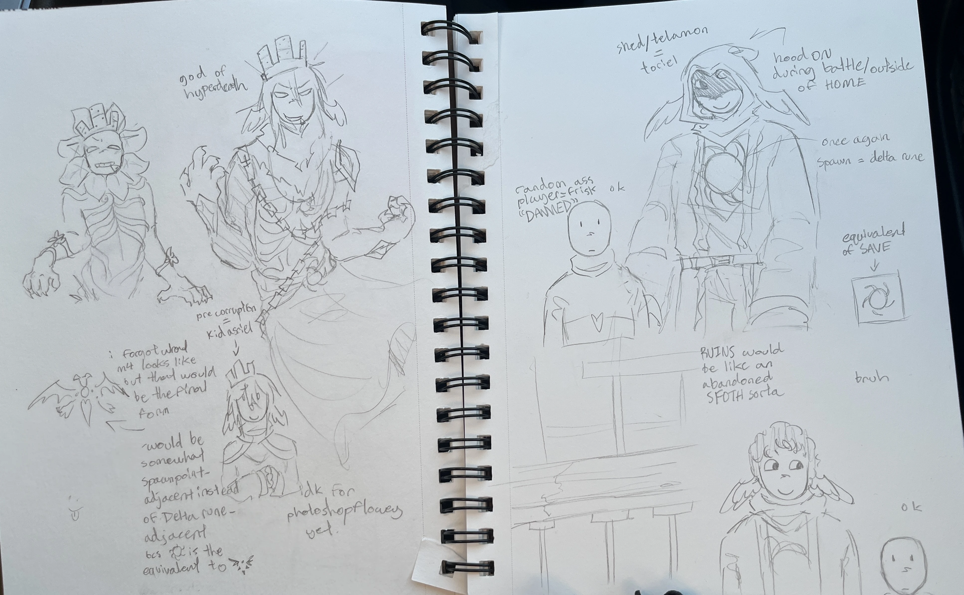 whatever brah | Fandom