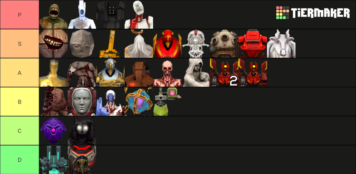 Ultrakill enemy tier list | Fandom