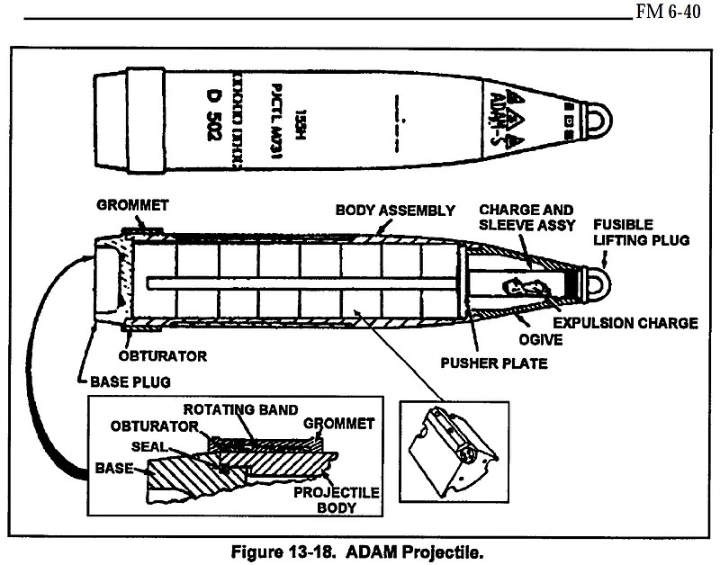 Artillery deployed/scatterable mines and unique shell fuses | Fandom