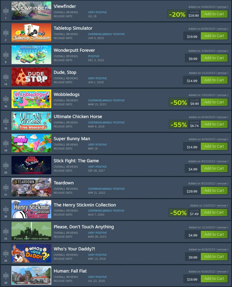 games you should definitely gift me on steam for my birthday (it's ...