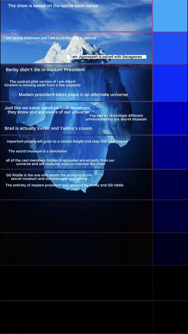 Xavier Riddle Theories | Fandom