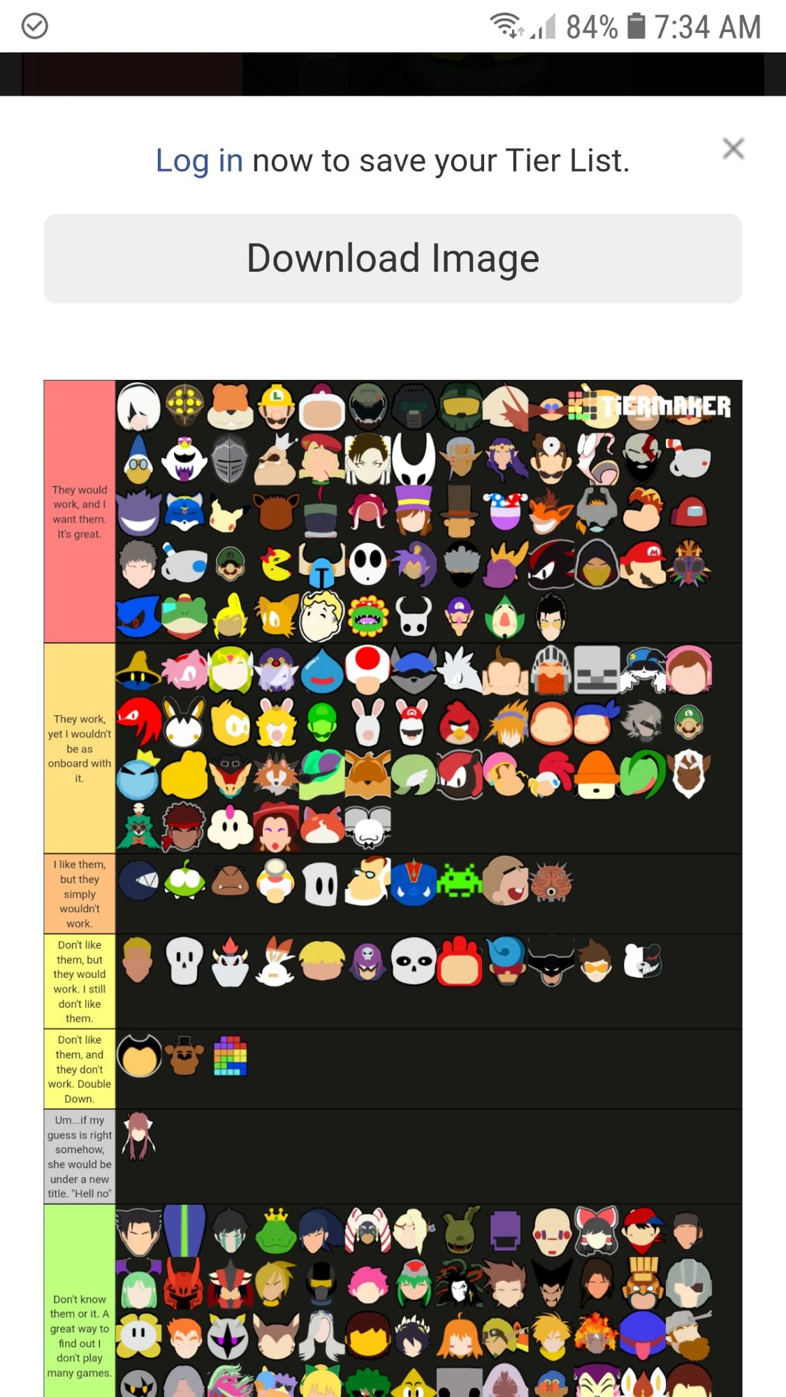 First tier list i've made public | Fandom