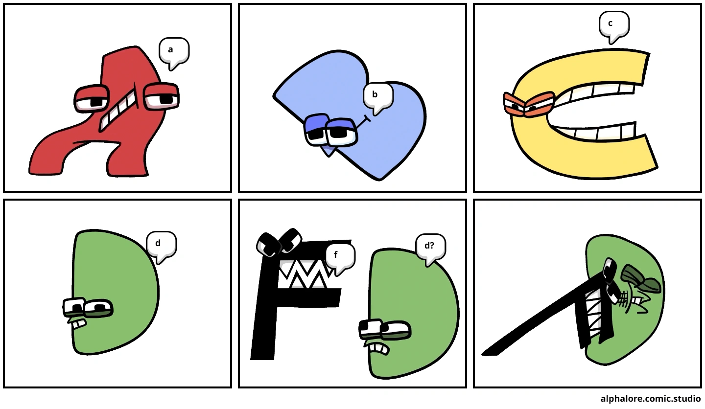 part 1 of alphabet lore but in comics | Fandom