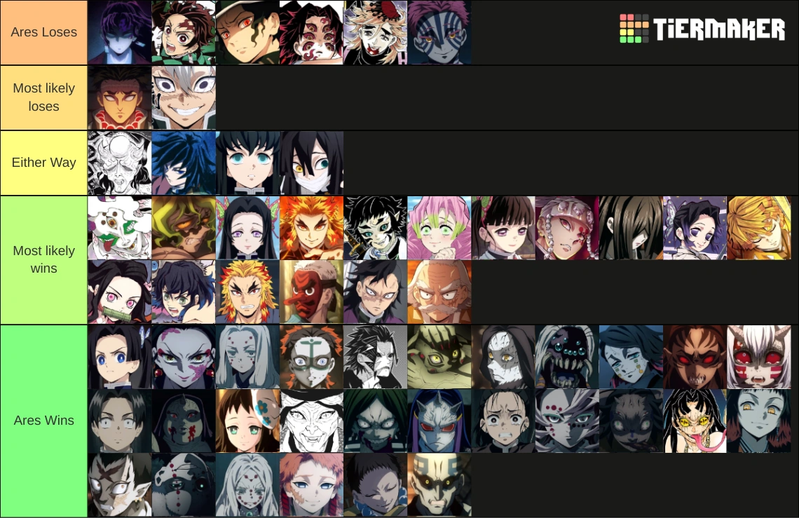 Ares Okita vs Demon Slayer verse 1v1 | Fandom
