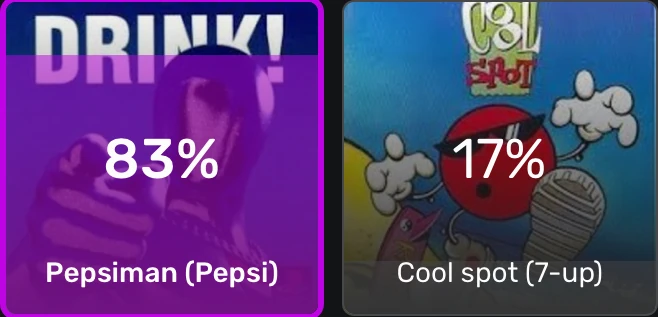 The winner is the Pepsi mascot, Pepsiman! | Fandom