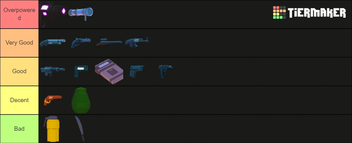 My jailbreak weapons tierlist! | Fandom