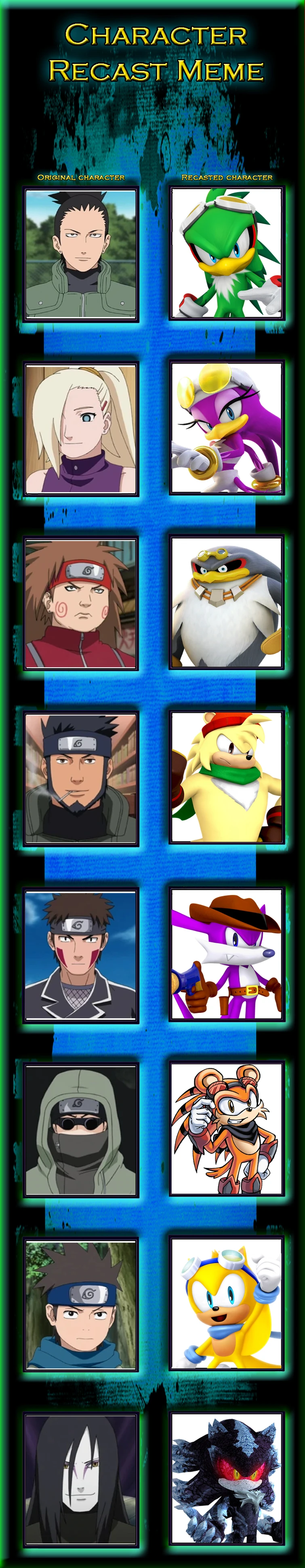 Discuss Everything About Sonic Wiki Zone | Fandom