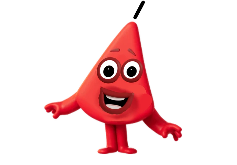 Request thingy again | Fandom