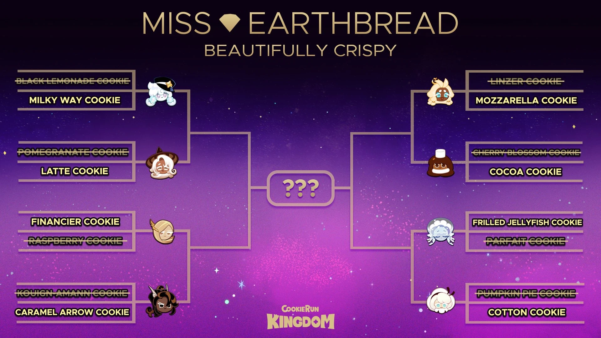 miss earthbread quarterfinals | Fandom