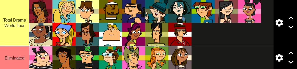 Total Drama World Tour Your Way- Episode 1 | Fandom
