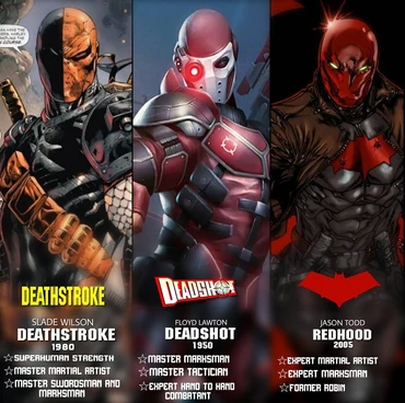 The Payday Gang VS Deathstroke, Deadshot and Red Hood. Who wins? | Fandom