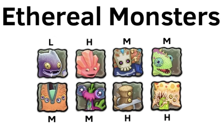My Racing Monsters - Character Roster | Fandom