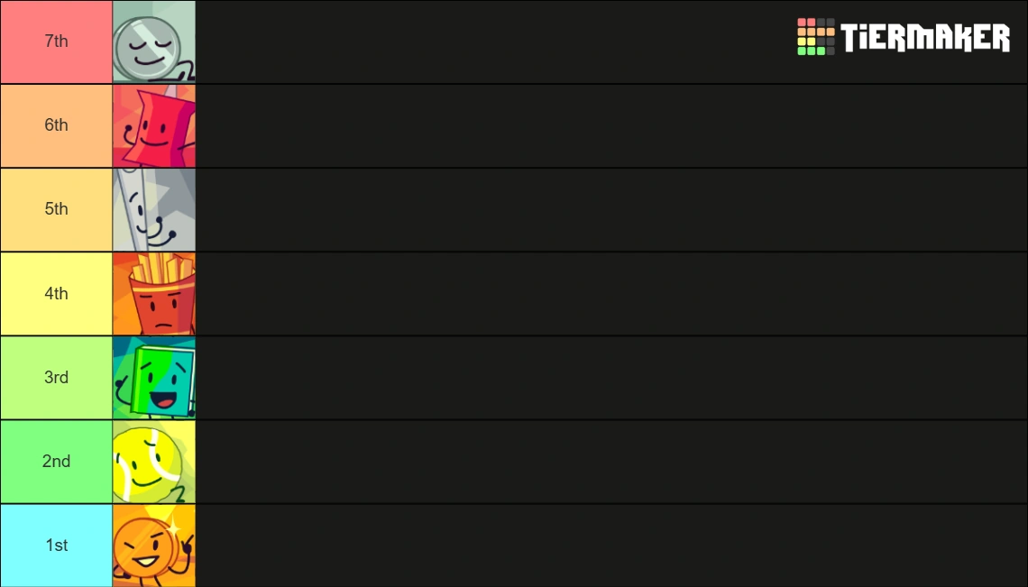 BFDIA Prediction (as of BFDIA 17) | Fandom