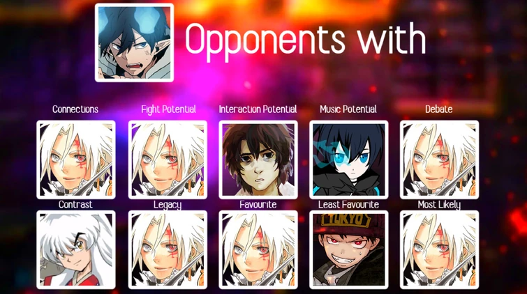 Character MU charts | Fandom