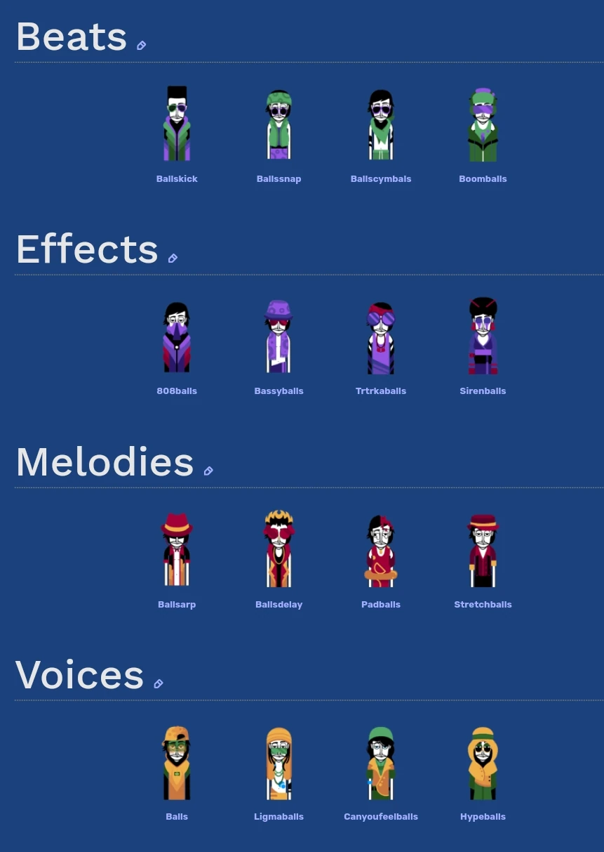 Hmm yes.. totally normal.. | Fandom