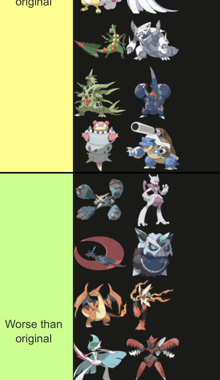 Mega tier list (my opinions) | Fandom