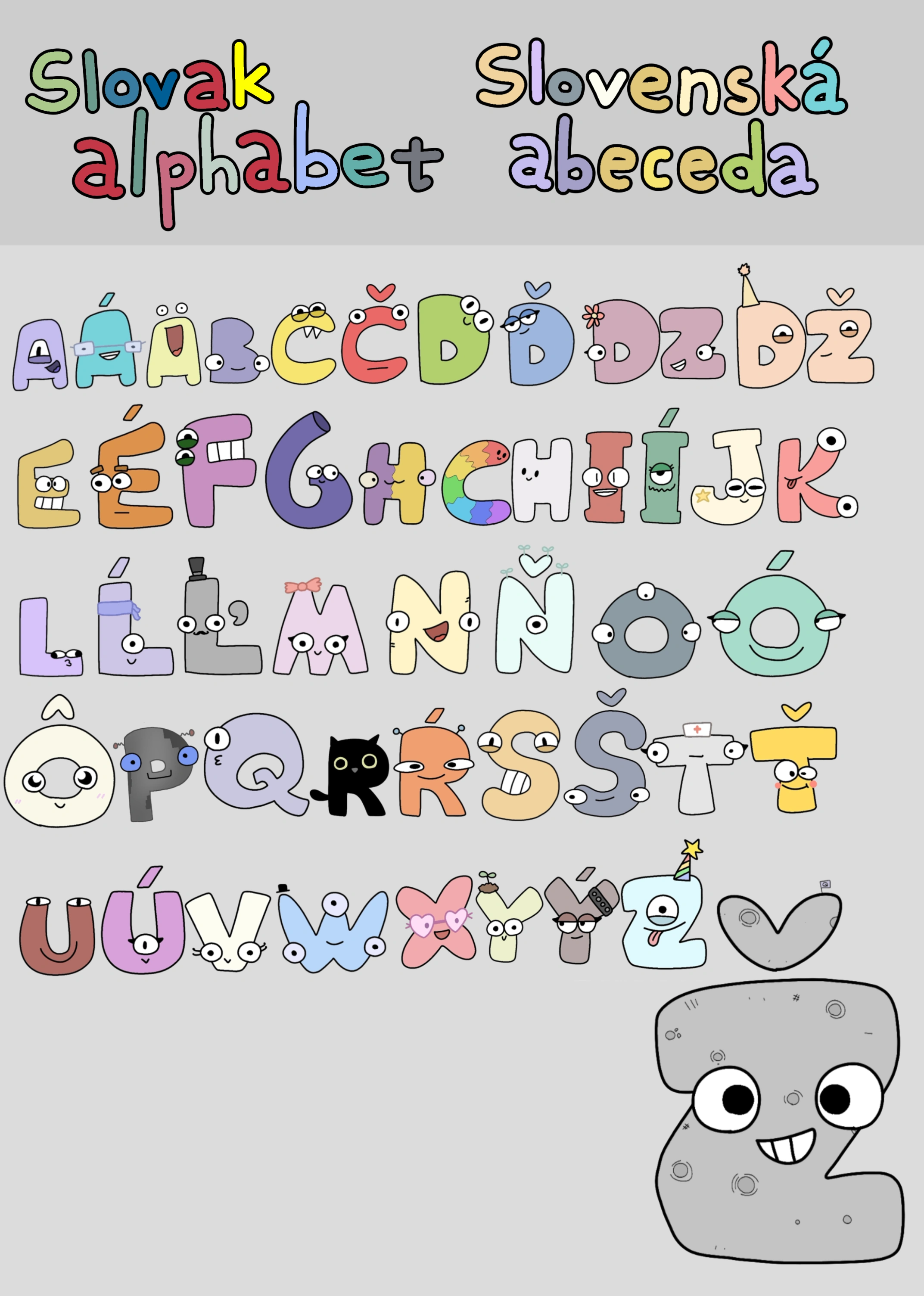 I drew slovak alphabet lore my version (just characters) | Fandom