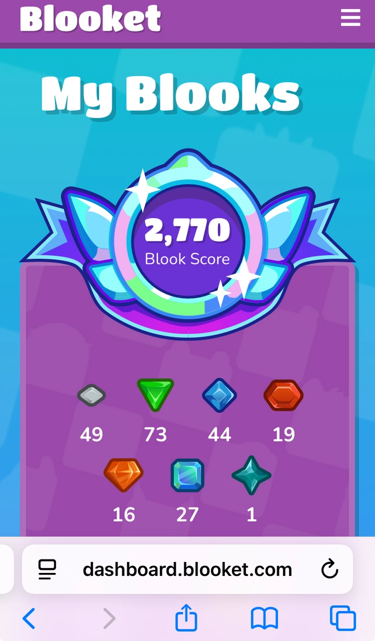 RATE MY BLOOKET LOCKER OUT OF 10!!! | Fandom